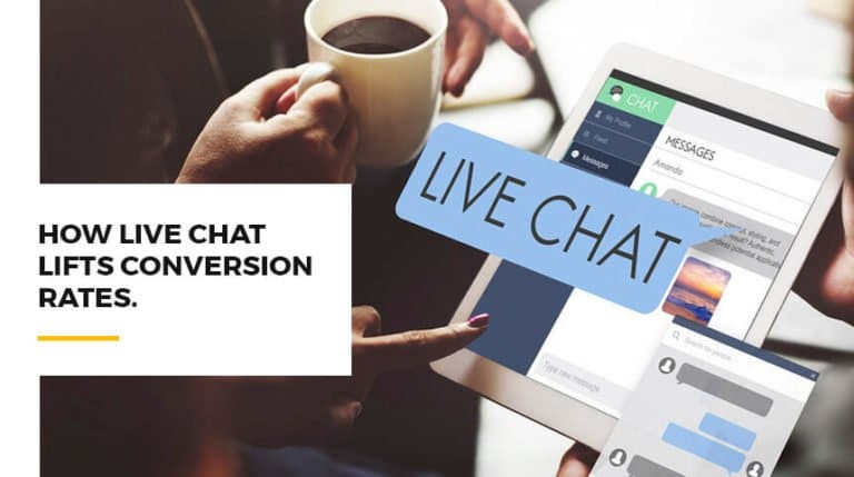 How Live Chat Lifts Conversion Rate | Sting Marketing
